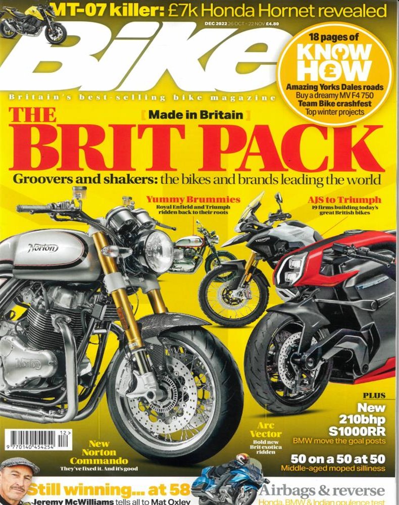 Bike Magazine Subscription