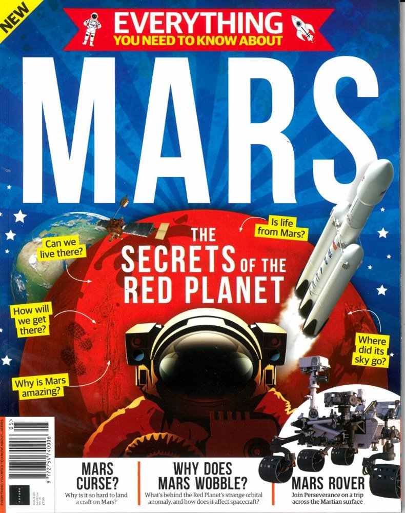 Everything You Need To Know Magazine Subscription