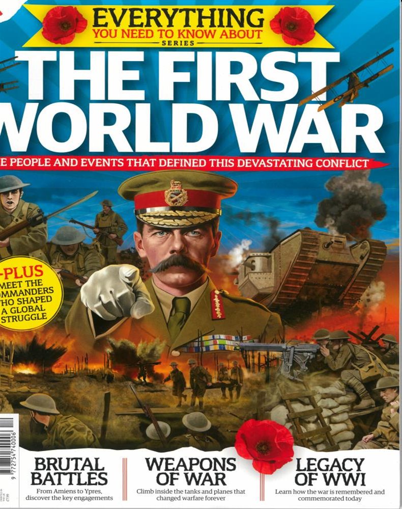 Everything You Need To Know Magazine Subscription